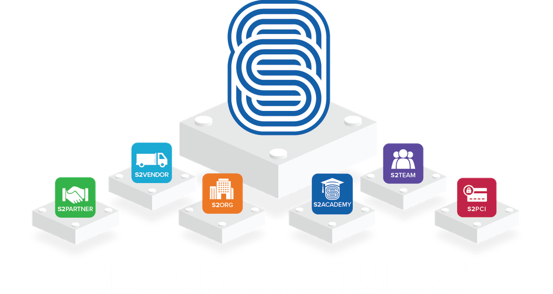 S2ME - Personal Information Security Assessment